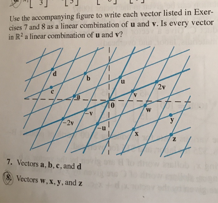 Solved Use The Accompanying Figure To Write Each Vector