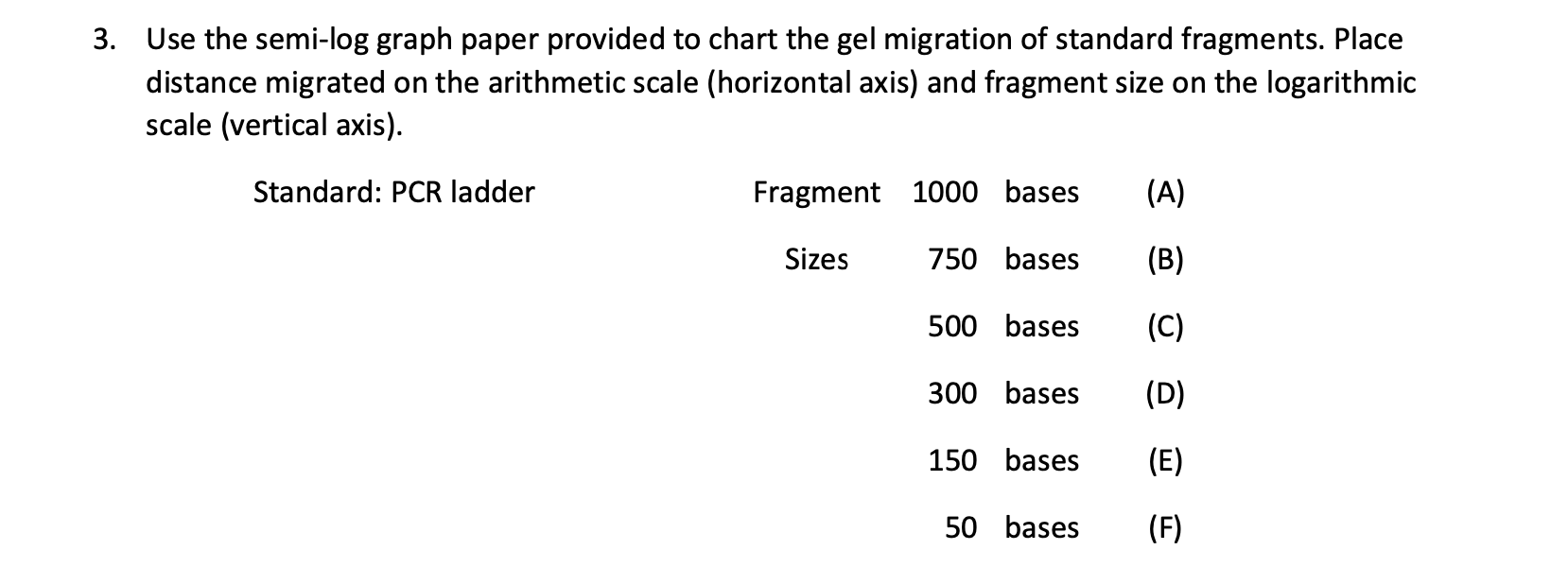 Confirm the size (number of base pairs) of the PCR | Chegg.com