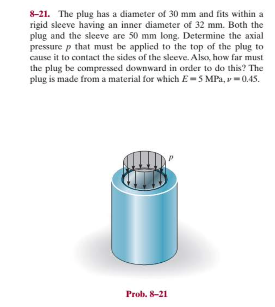 Solved 8-21. The plug has a diameter of 30 mm and fits | Chegg.com