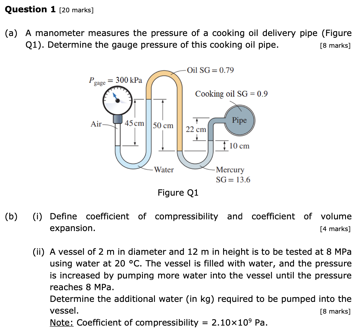 Solved (a) A manometer measures the pressure of a cooking | Chegg.com
