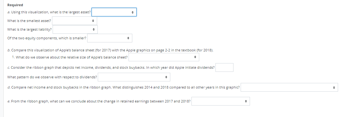 Interpret Data Visualization to Interpret Balance | Chegg.com