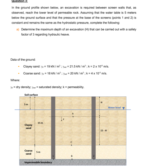 Solved Question 3: In the ground profile shown below, an | Chegg.com