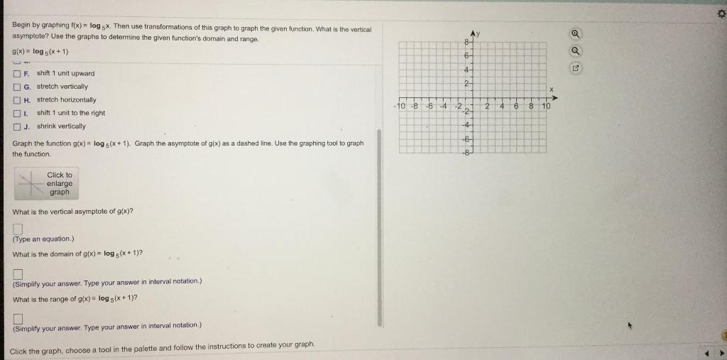 Solved Begin by graphing fix) = logg* Then use | Chegg.com