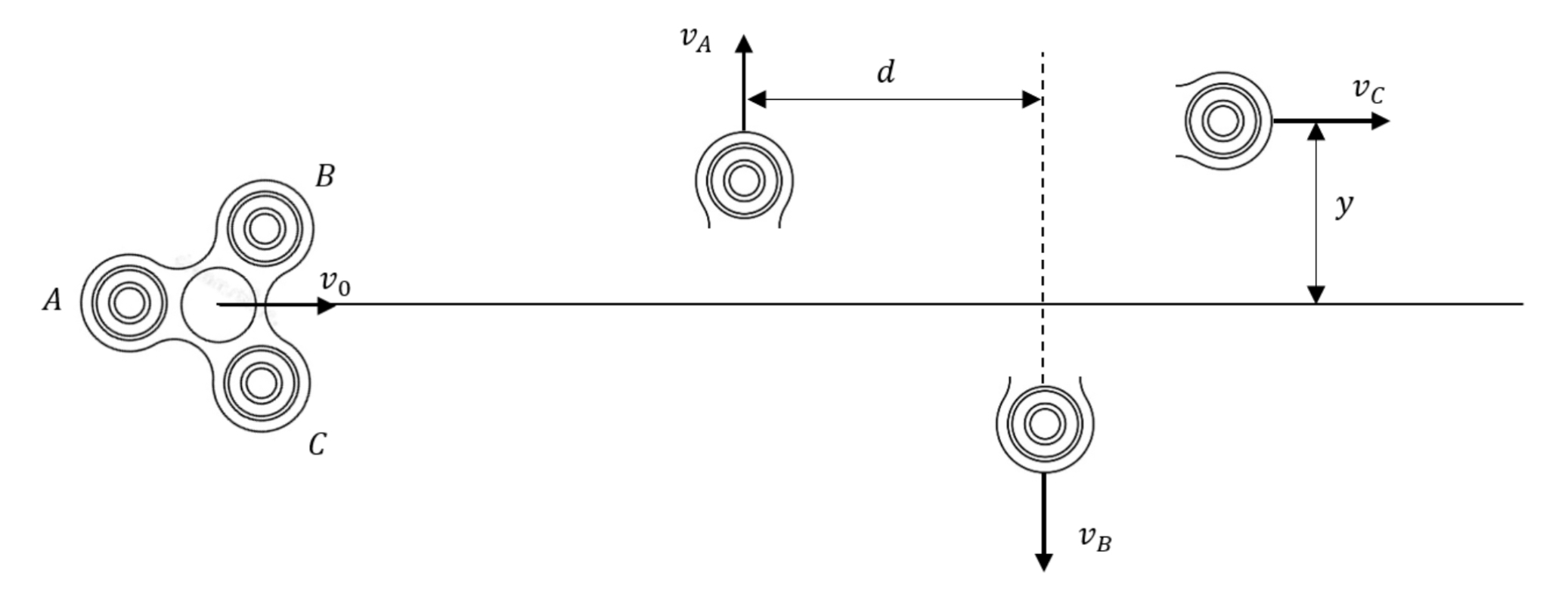 Solved A spinner is initially moving on a horizontal, | Chegg.com