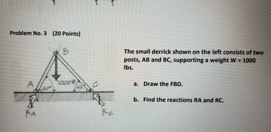 Solved Problem No. 3 (20 Points) The small derrick shown on | Chegg.com
