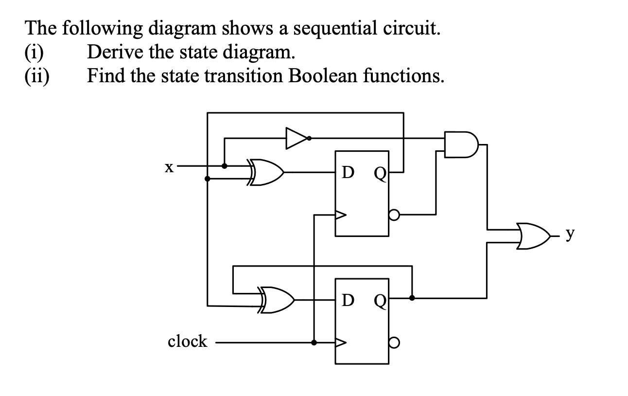 Solved The following diagram shows a sequential circuit.(i) | Chegg.com
