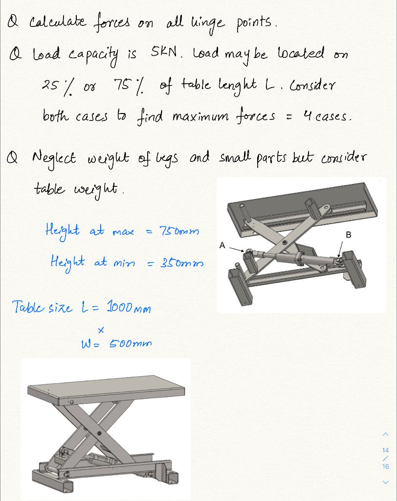 Solved Calculate Forces on all hinge points. Given: Load | Chegg.com