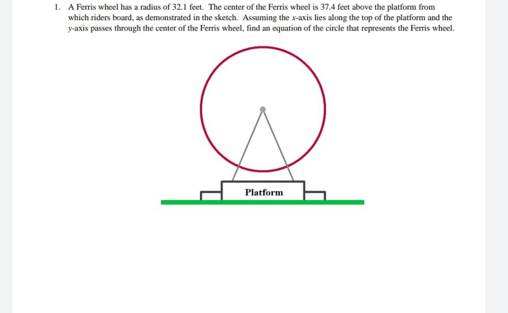 Solved A Ferris wheel has a radius of 32.1 feet. The center | Chegg.com