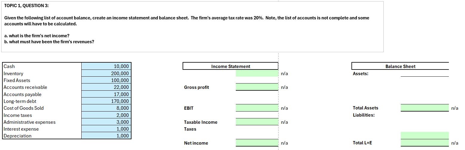 Solved TOPIC 1, ﻿QUESTION 3:Given the following list of | Chegg.com