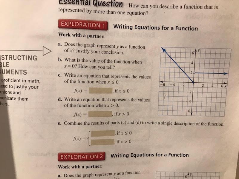 Solved Essential Question How can you describe a function | Chegg.com