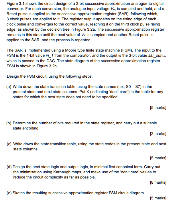 Reset Comparator in 1 CLK VA Analog Input VD | Chegg.com