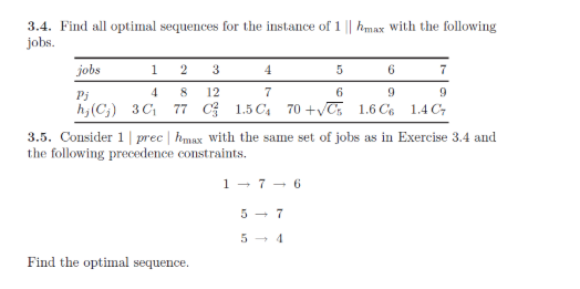 3.4. Find all optimal sequences for the instance of 1 | Chegg.com