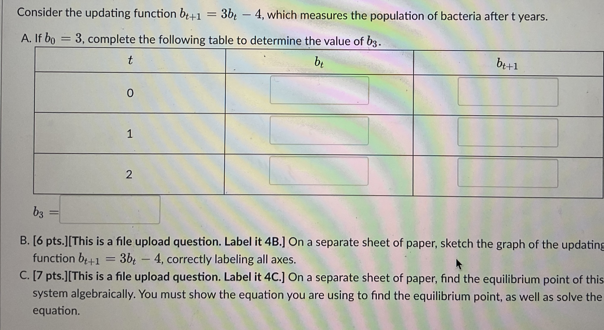 Solved Consider the updating function bt+1=3bt-4, ﻿which | Chegg.com