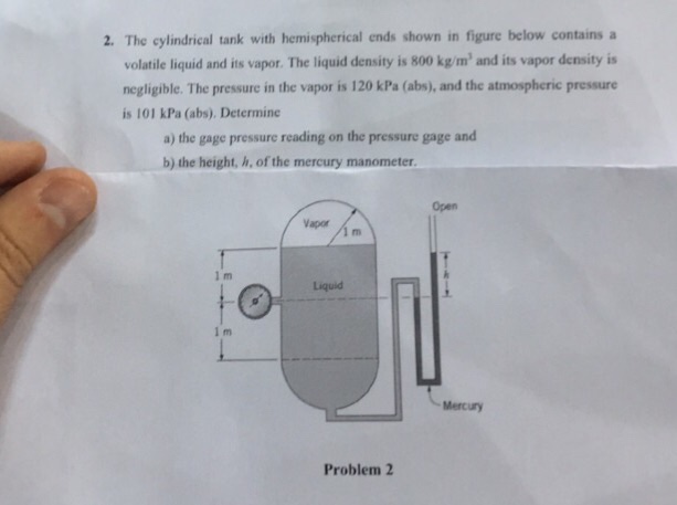 Solved 2. The cylindrical tank with hemispherical ends shown | Chegg.com