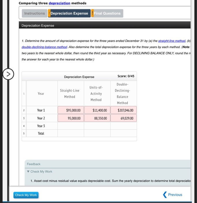 Solved Comparing three depreciation methods Instructions | Chegg.com Solved Comparing three depreciation methods Instructions | Chegg.com