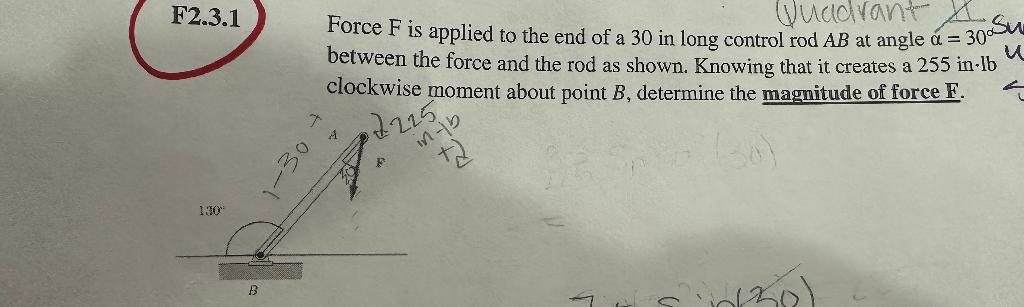 Solved Force F is applied to the end of a 30 in long control | Chegg.com