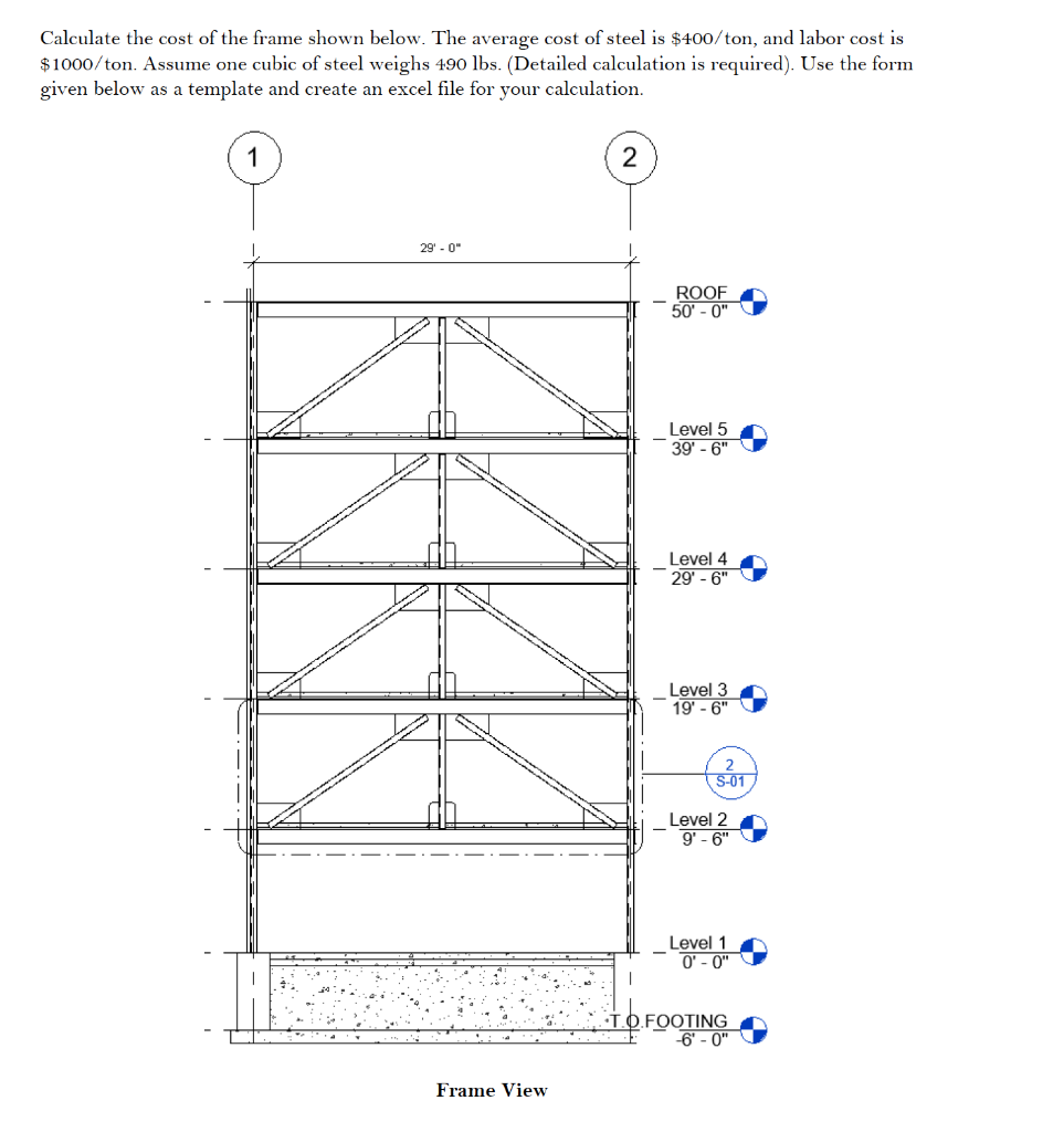 Calculate the cost of the frame shown below. The | Chegg.com