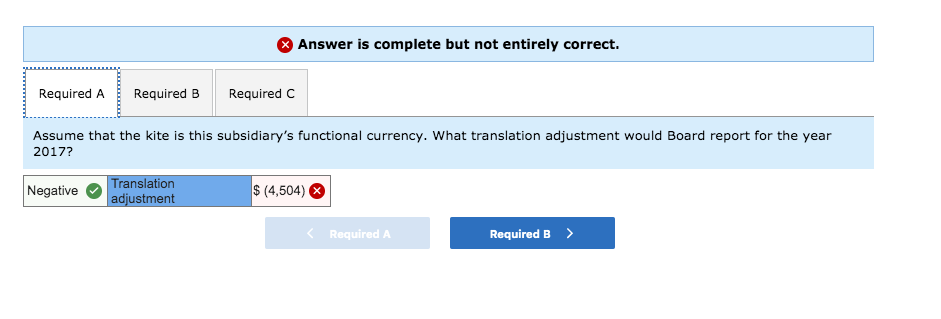 Solved Board Company has a foreign subsidiary that began | Chegg.com