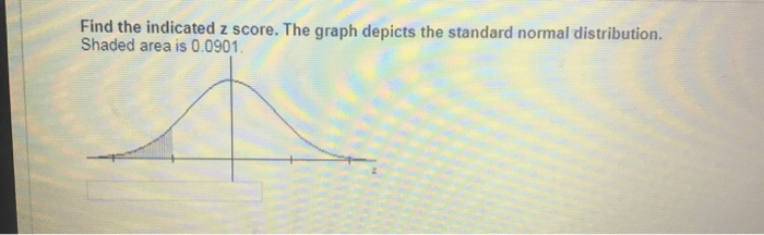 Solved Z value of 1.645 for a 90% Confidence interval 1.960 | Chegg.com