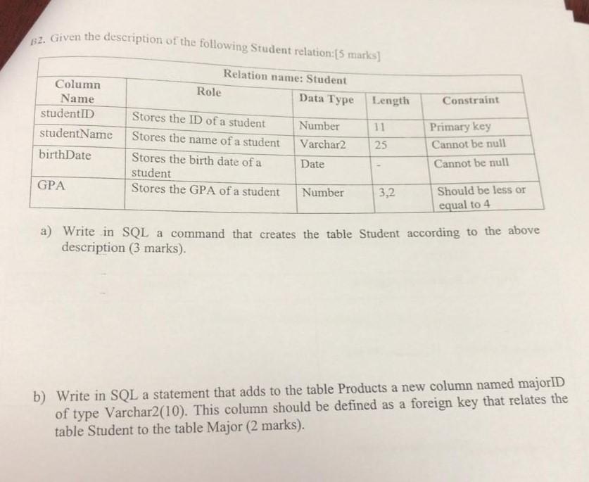 Solved 132. Given the description of the following Student | Chegg.com