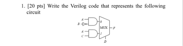 Solved 1. [20 pts] Write the Verilog code that represents | Chegg.com