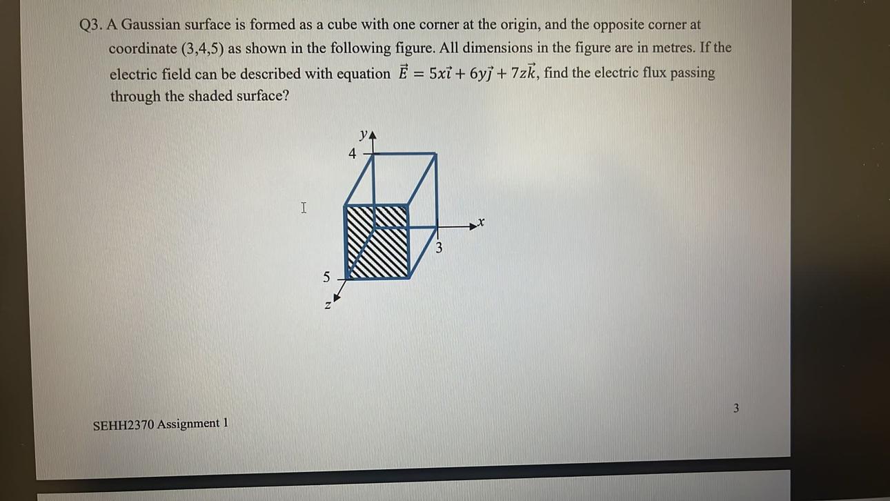 Solved Q3. A Gaussian surface is formed as a cube with one | Chegg.com