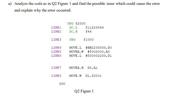 Solved a) Analyze the code as in Q2 Figure 1 and find the | Chegg.com