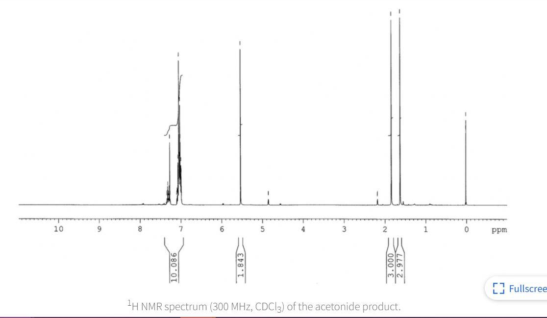 Solved Experiment background: a) Index the 1H NMR spectrum | Chegg.com