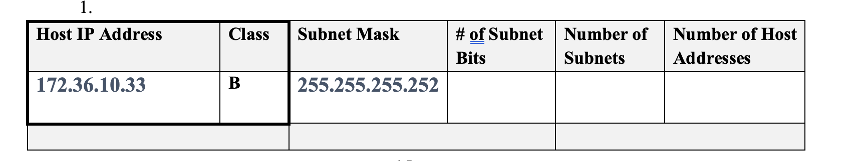 Solved 1. Host IP Address Class Subnet Mask # of Subnet | Chegg.com