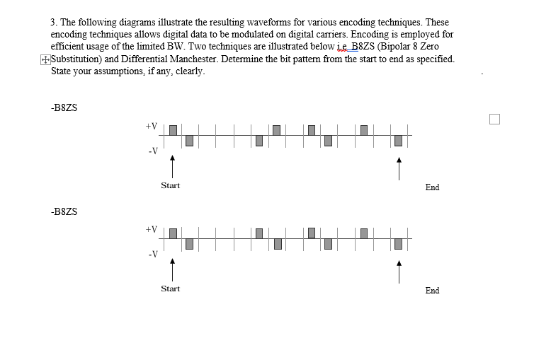Solved 3. The following diagrams illustrate the resulting | Chegg.com