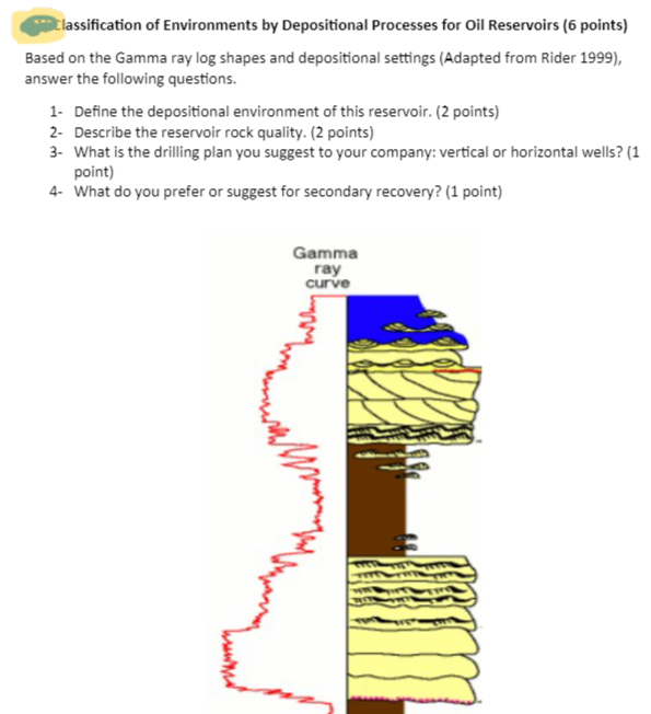 Solved c-7lassification of Environments by Depositional | Chegg.com