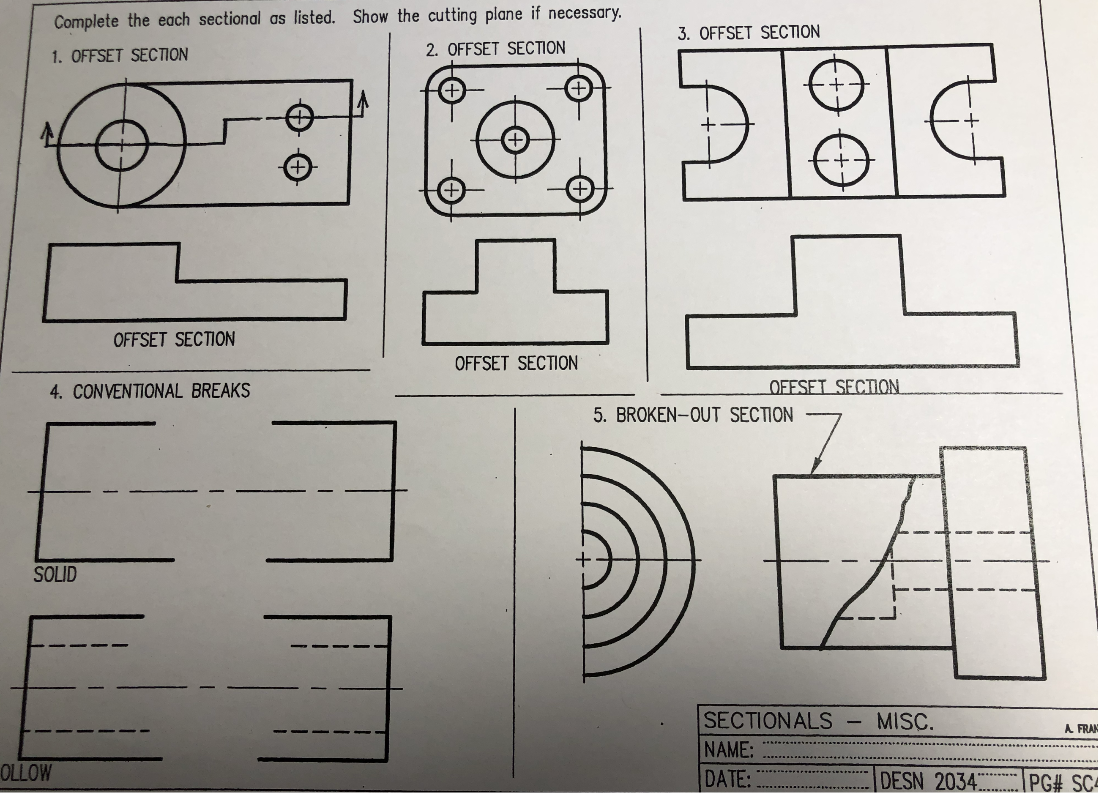 Solved Complete the each sectional as listed. Show the | Chegg.com