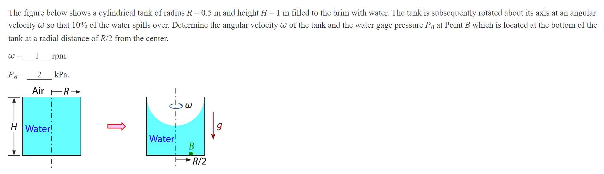 Solved Determine the angular velocity w of the tank and the | Chegg.com