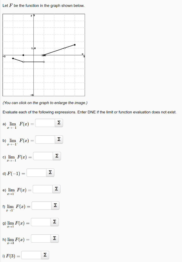 Solved Let F be the function in the graph shown below. 1le | Chegg.com
