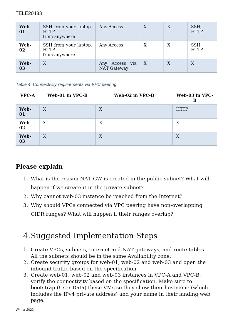 2.Assignment Details and Expected Outcomes In this | Chegg.com