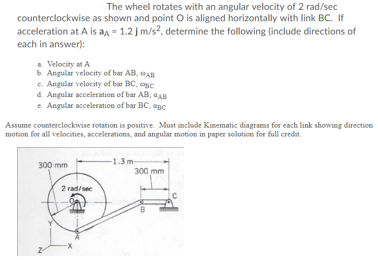Solved The wheel rotates with an angular velocity of 2 | Chegg.com