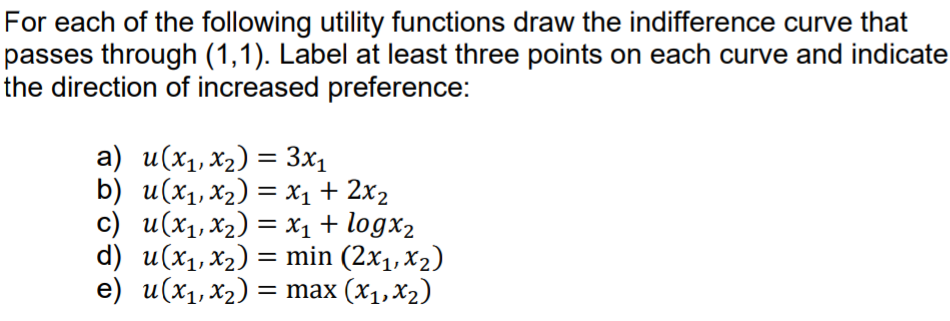 Solved For each of the following utility functions draw the | Chegg.com