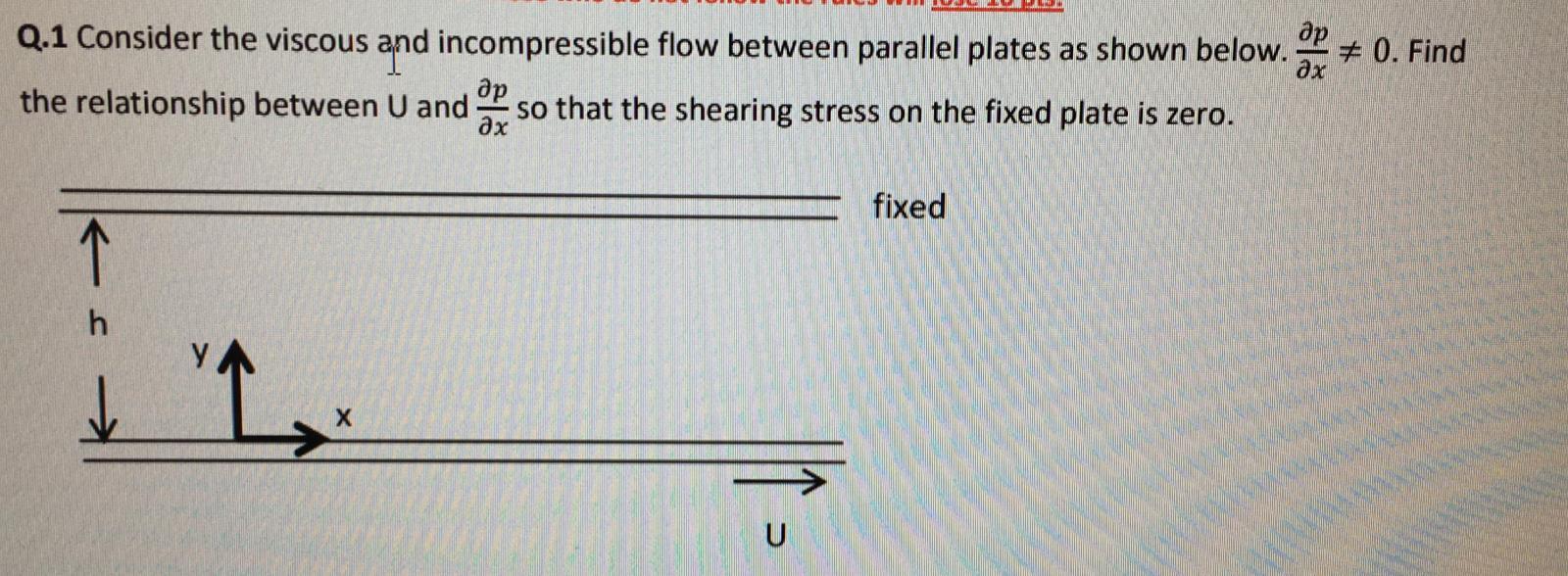 Solved др Q.1 Consider the viscous and incompressible flow | Chegg.com