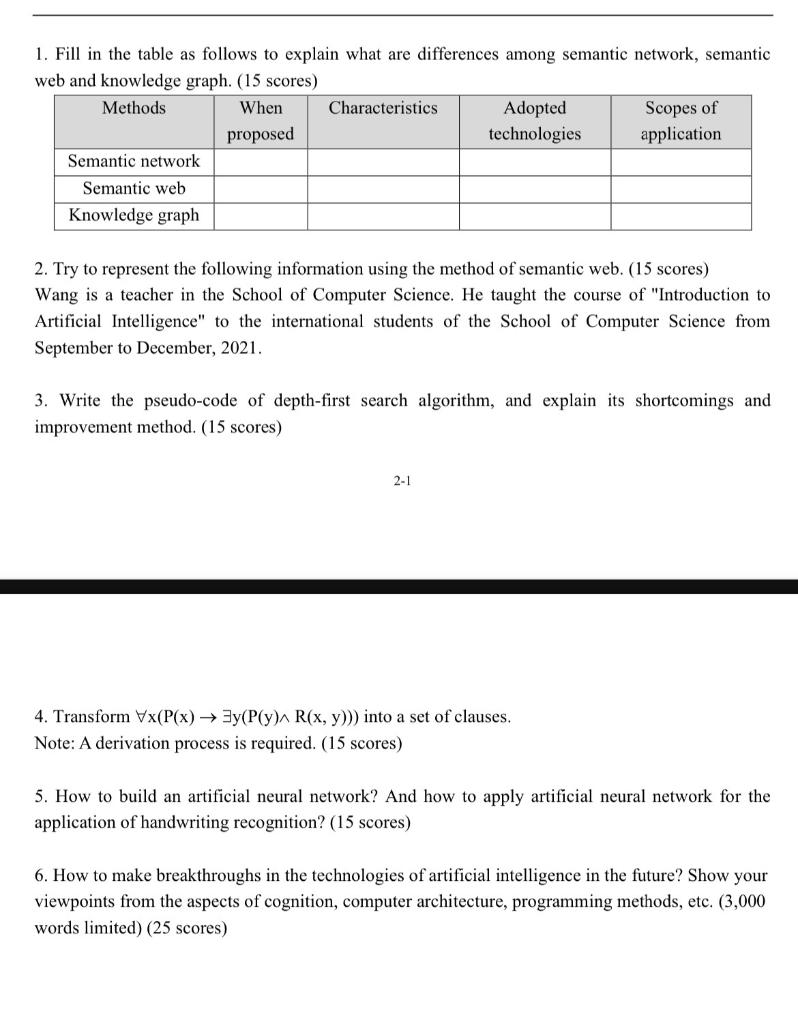 Solved 1. Fill in the table as follows to explain what are | Chegg.com