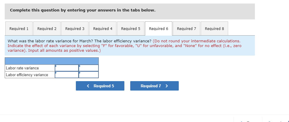 Solved Problem 10-16 (Algo) Comprehensive Variance Analysis | Chegg.com