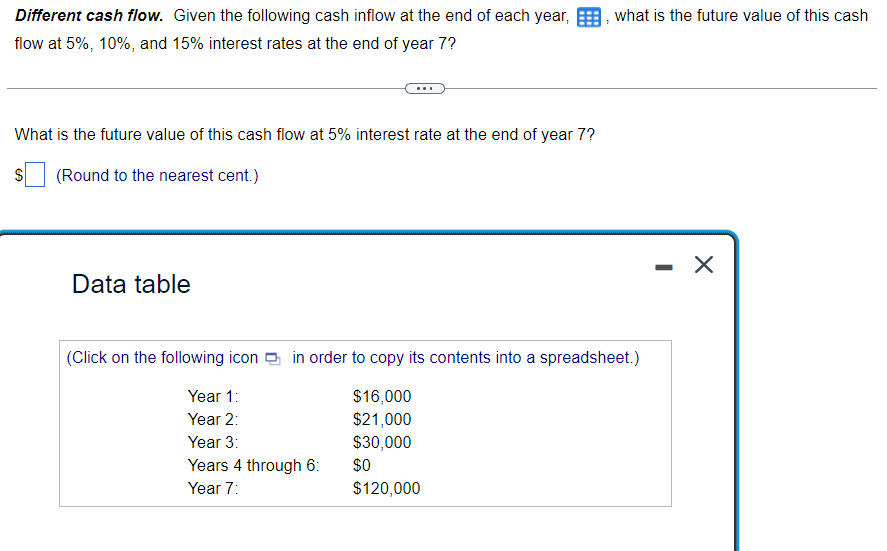 Solved Different cash flow. Given the following cash inflow | Chegg.com
