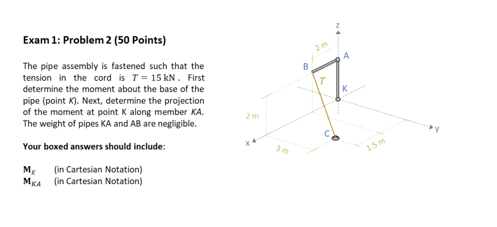 Solved The pipe assembly is fastened such that the tension | Chegg.com