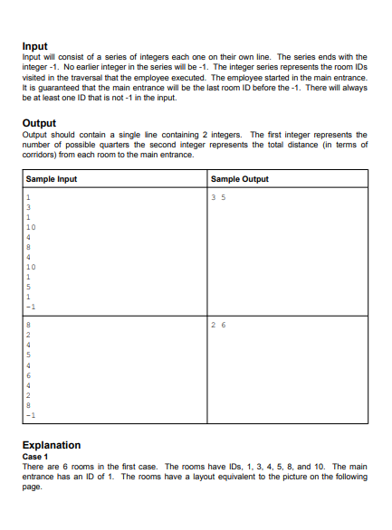 Solved New Layout Objective Give practice with stacks input | Chegg.com