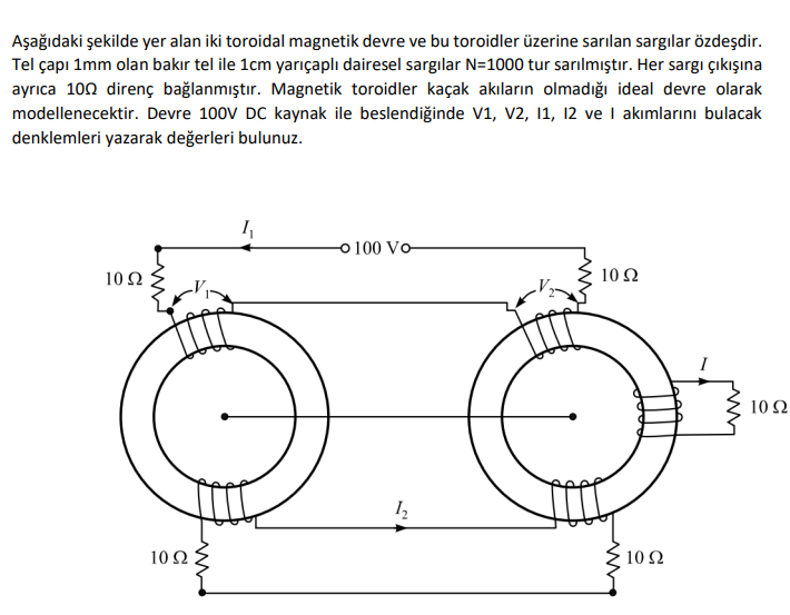 The two toroidal magnetic circuits in the figure | Chegg.com