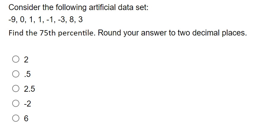 Solved Consider the following artificial data set: | Chegg.com