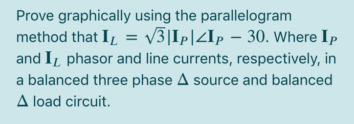 Solved = Prove graphically using the parallelogram method | Chegg.com