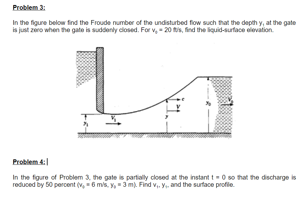 Solved Problem 3: In the figure below find the Froude number | Chegg.com