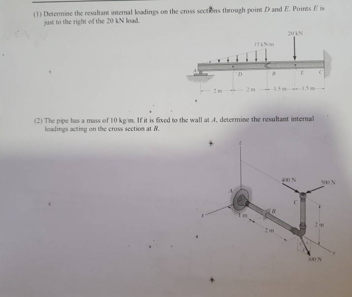 Solved (1) Determine the resultant internal loadings on the | Chegg.com