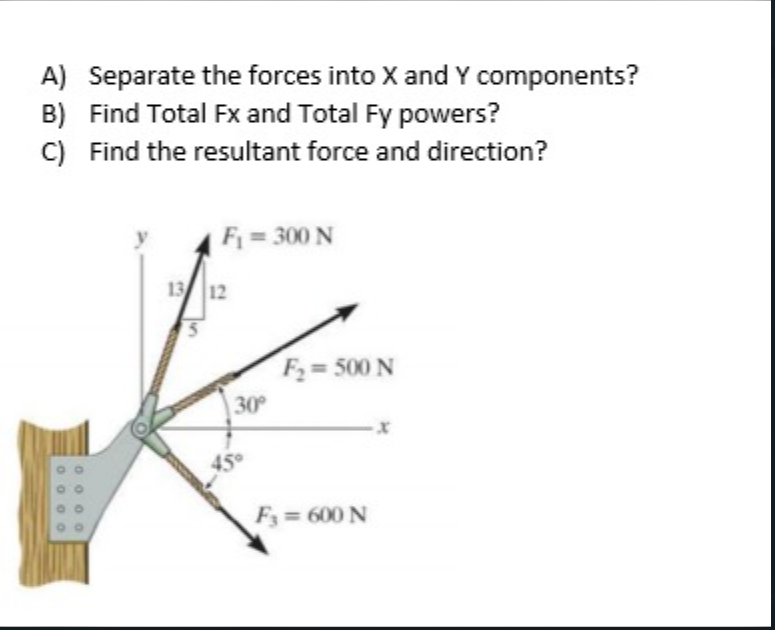 Solved A) Separate the forces into X and Y components? B) | Chegg.com