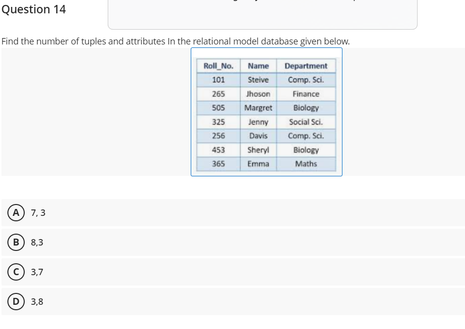 Solved From the given options identify the disadvantage of | Chegg.com